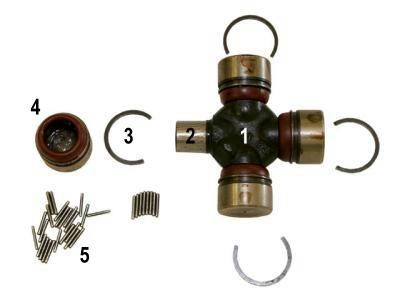 TECH TALK: A LITTLE INFORMATION ABOUT U-JOINTS - MDL Blog