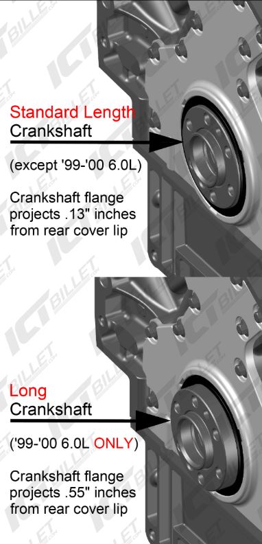 TECH GUIDE: Choosing a GM Flywheel-What You Need To Know - Modern Driveline