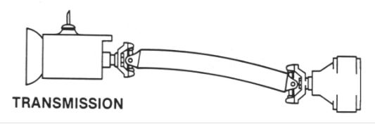 TECH TALK: A LITTLE INFORMATION ABOUT DRIVELINE VIBRATION - Modern ...